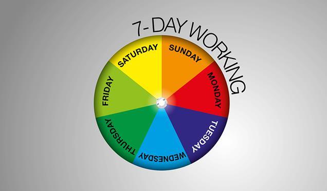 Beware these legal pitfalls in the journey to seven day working ...